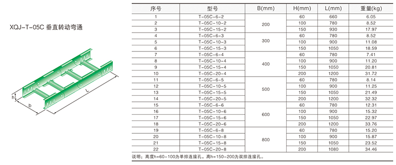 XQJ-T-05C垂直转动弯通